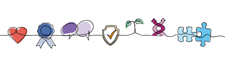 Leadership Development offers – East of England